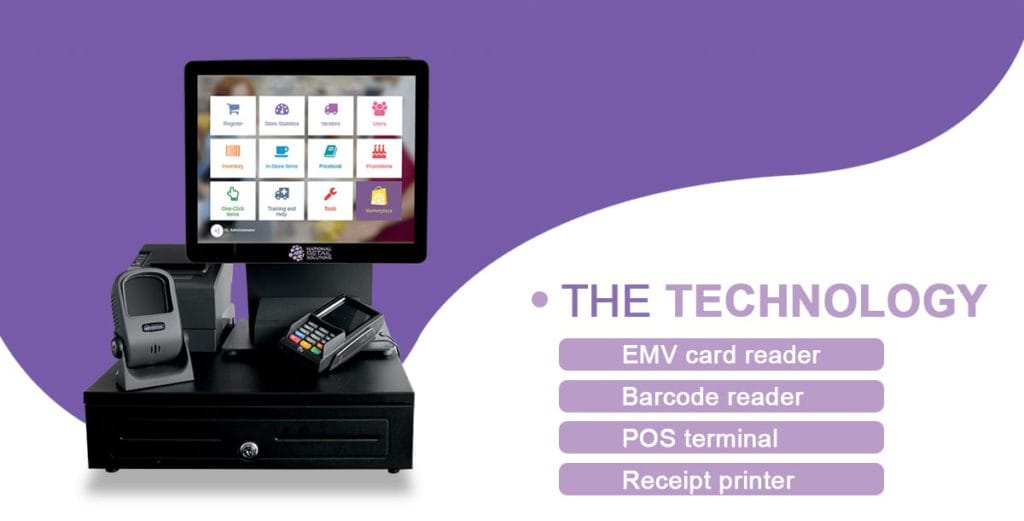 How Does Credit Card Processing Work? - NRS Pay