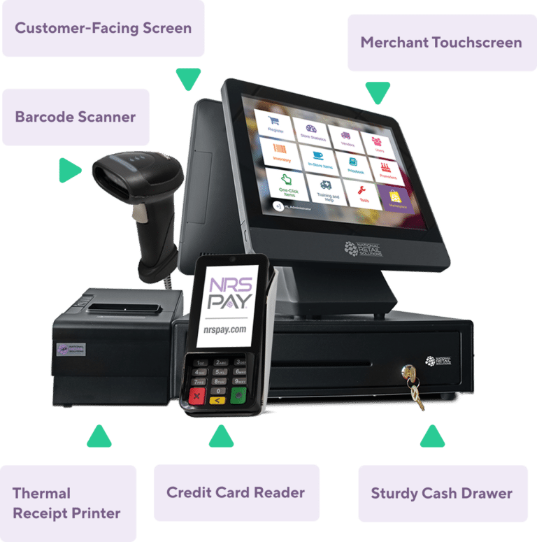 Retail POS Register | Independent Retail Success | NRS Pay